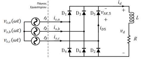 Power Relationship Of Complex Load Angle Voltage Current Phase