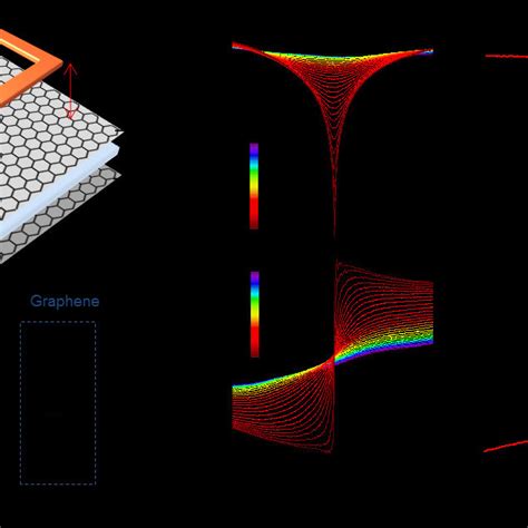 Electrically Reconfigurable Spatially Varying Digital Metamaterials A