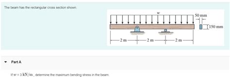 Solved The Beam Has The Rectangular Cross Section Shown Chegg