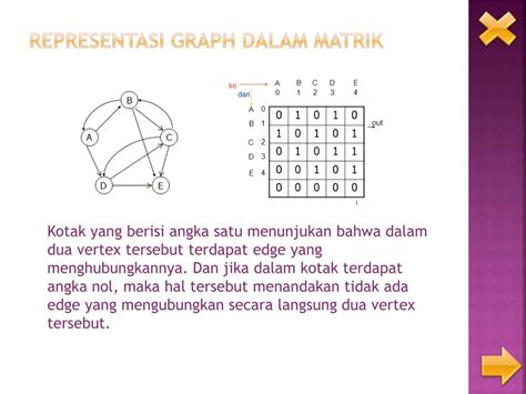 Ppt Graph Powerpoint Presentation Free Download Id 4043472