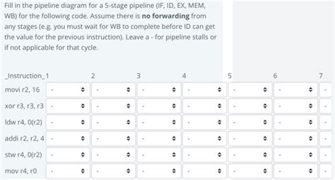 Solved Fill In The Pipeline Diagram For A Stage Pipeline Chegg