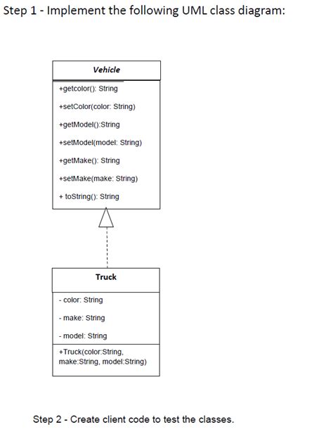 Solved Step 1 Implement The Following Uml Class Diagram