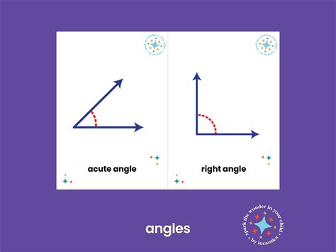 Geometry Flashcards Set 54 Cards Shapes Lines Angles And 3d Figures Engaging Educational