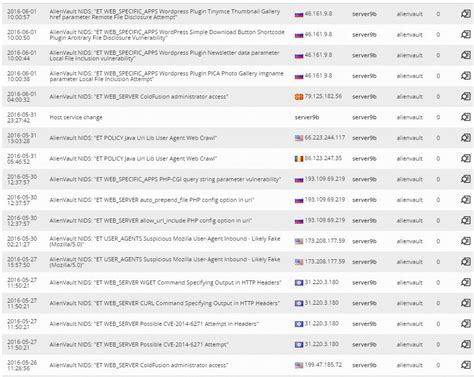 My Poor Nethserver Chat Nethserver Community