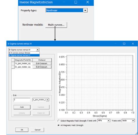 Ansys Maxwell Magnet Modeling Guide Static To Magnetostriction