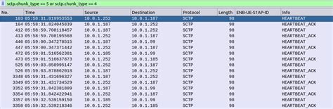 Sctp Multihoming Nick Vs Networking