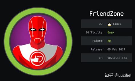 Hackthebox Friendzone 靶场实战 知乎