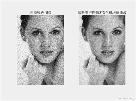 Matlab 图像平滑实验 Csdn博客