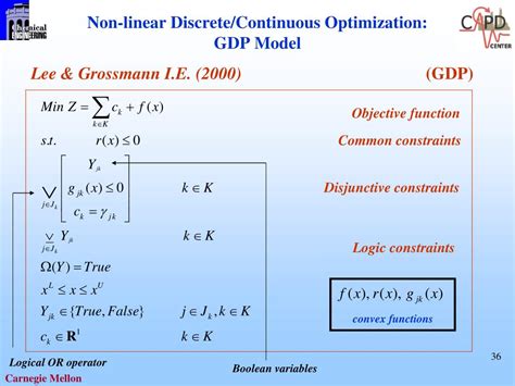 Ppt Reformulations Relaxations And Cutting Planes For Linear Generalized Disjunctive