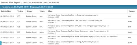 Sensor Event Flow Report Constructor
