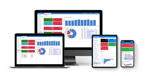 Magento Acumatica Integration 5 Best Connectors And 1 Optimal Solution