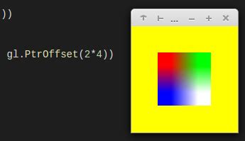 Shader OpenGL Vertex Attributes Position Works But Texcoord Doesn T Stack Overflow