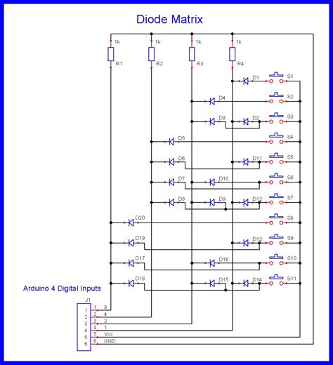 Best Way To Identify A Pressed Button In A Set Of Buttons Home