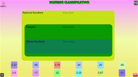 Number Classification Coirle