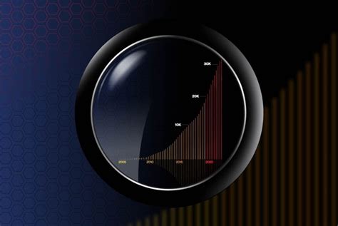 verizon dbir and the role of api security cequence security