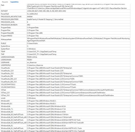 Azure Devops The Tfs 2017 Update3 Release Definition Fails When Used Vstest Testassemblies