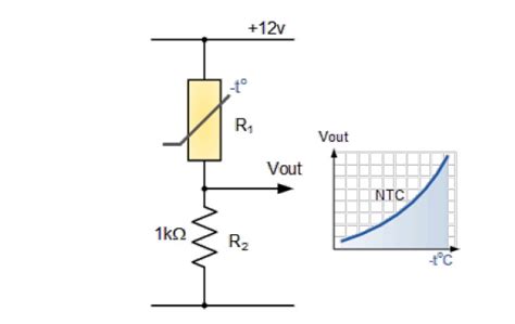 Electronica Microcontrollere Pic Arduino Si Netduino ElectronicĂ