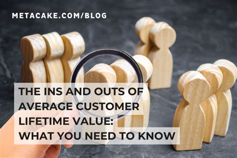 Metacake Ecommerce Growth For The Worlds Most Influential Brands