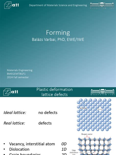 08 Forming Pdf Plasticity Physics Dislocation