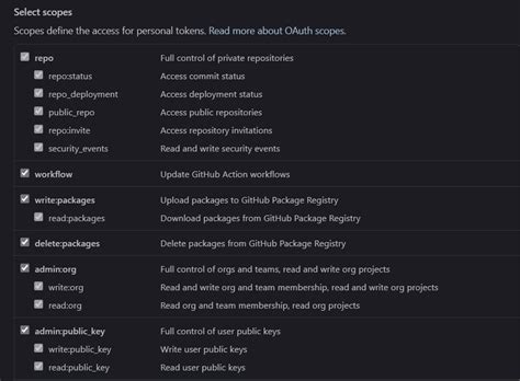 How To Create Github Personal Access Token Or Pat N Kaushik