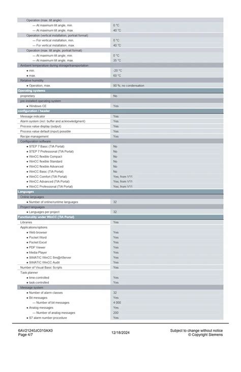 Simatic Hmi Tp 900 Comfort 9 Inch At ₹ 105000piece In Surat Id 2853892471412