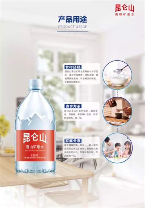 双十一销量暴增1123 昆仑山4L装领航高端家庭饮 水市场 搜狐大视野 搜狐新闻