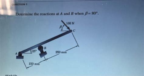 Solved Determine The Reactions At A And B When β 80∘