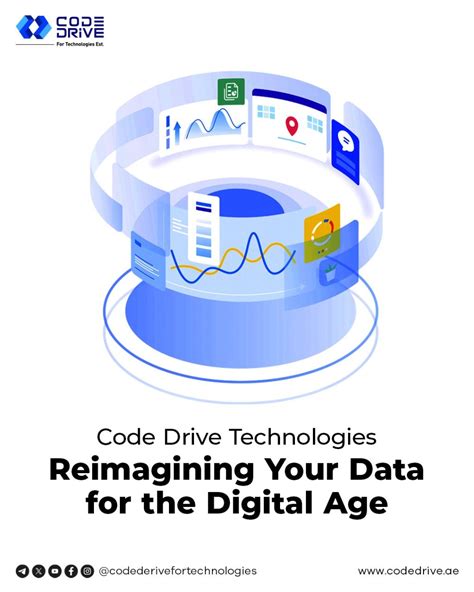 Code Drive On Linkedin Codedrivetechnologies Databasemanagement
