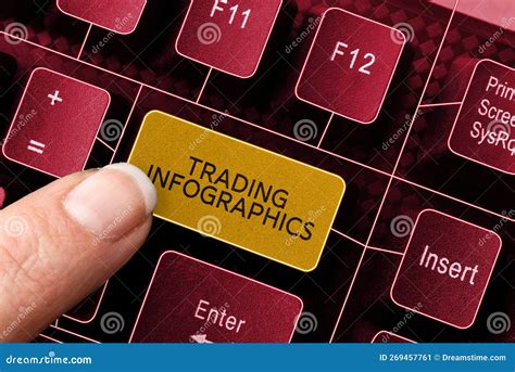 Writing Displaying Text Trading Infographics Internet Concept Visual