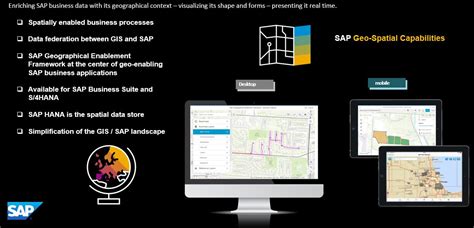 Sap Geographical Enablement Framework Sap Gef Wo Sap Community