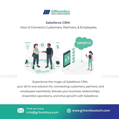 Salesforce Sales Crm Marketing Salesforceadmin Salestips Business Salestraining