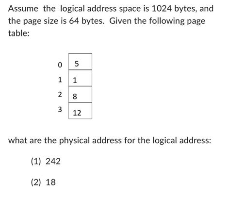 Solved Assume The Logical Address Space Is 1024 Bytes And