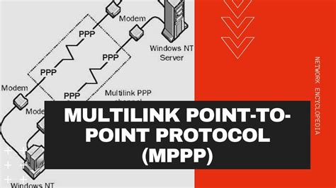 Multilink Ppp