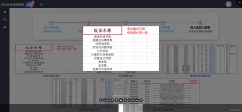 Vue 图片浏览组件v Viewervuejslf3 华为云开发者联盟