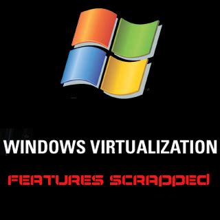 Server Virtualization Enjoys Growing Popularity In Europe Softpedia