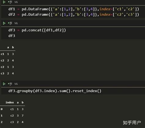 Pandas中两个dataframe相加，数据的列相同，各行相加，不一致的index如何保留？ 知乎