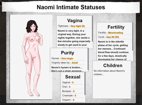 LaC Weekly News Love And Corruption By Airell