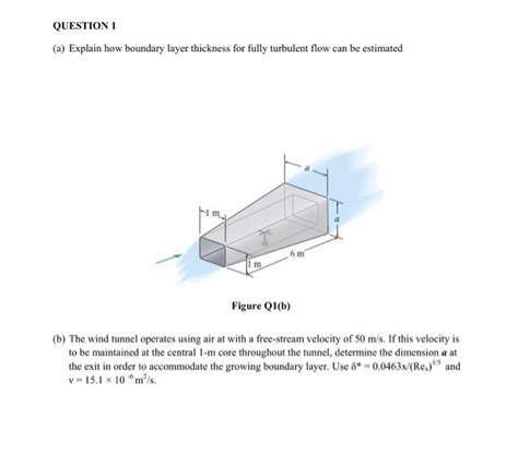 Solved QUESTION 1 A Explain How Boundary Layer Thickness Chegg Com