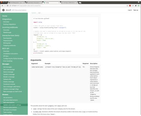 Improve Formatting For Arguments Sections With Long Examples Issue Zulip Zulip