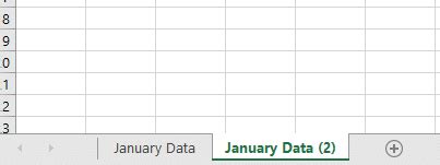Excel Worksheet Guide Components Operations And Management Techniques
