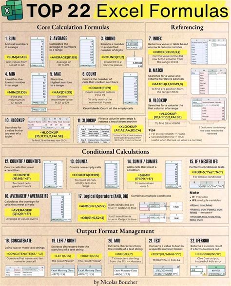 Top 22 Excel Formulas Ravi Jadav