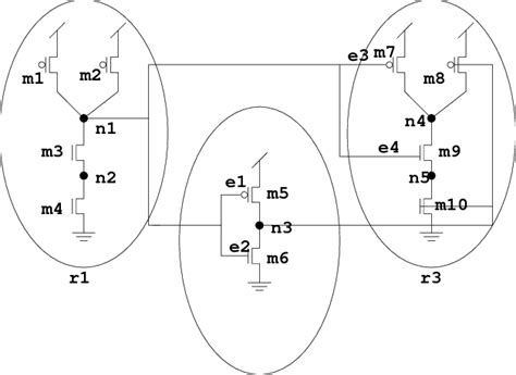 Partitioning The Circuit Into Subcircuits The Subcircuits Denoted By
