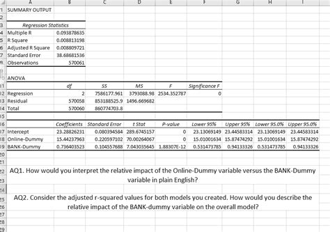 Get Answer Aq1 How Would You Interpret The Relative Impact Of The