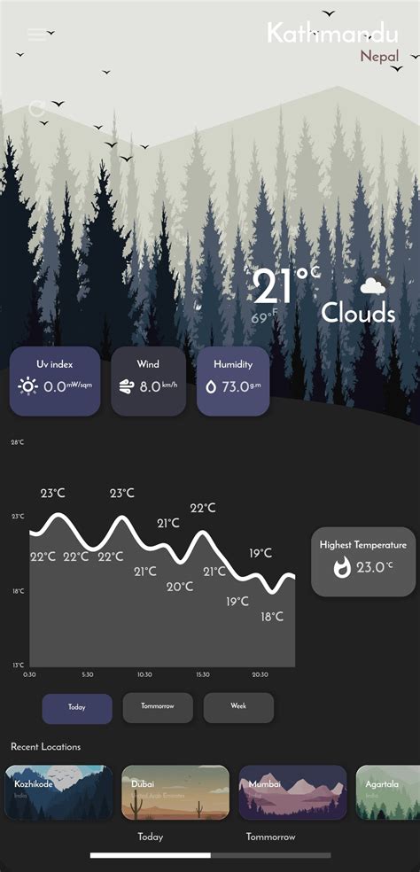 A Simple Weather Forecast App Uses Flutter And WeNowAPI
