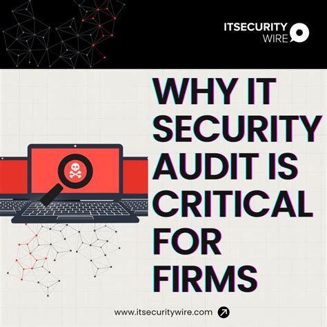 Itsecuritywire On Linkedin Technology Creativity Future Futurism Cybersecurity Securityaudits