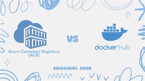 Gitops Mastery Deploying Argocd On An Eks Cluster By Emmanuel Akor