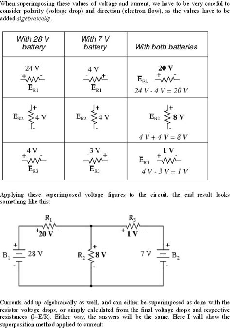 Electrical And Electronics Engineering Superposition Theorem