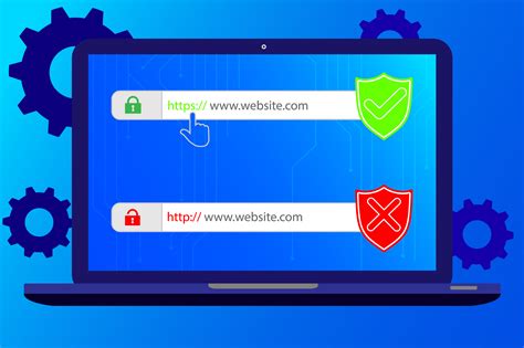Wordpress Ssl Plugin For Secure Transactions 2025 Guide
