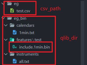 QLib学习笔记 DataLayer Data Preparation之User customized Dataset自定义数据集 知乎