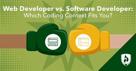 Web Developer Vs Software Developer Which Coding Context Fits You Rasmussen University